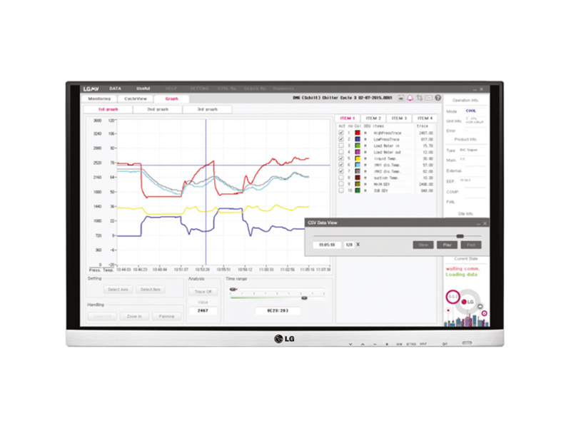 Outil de service LGMV | LG Climate Solutions