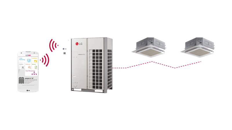 Outil de service LGMV | LG Climate Solutions